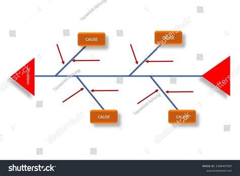 323 Root Cause Analysis Icon Images Stock Photos Vectors Shutterstock
