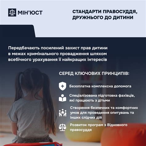 Міністерство юстиції України Власне житло 🏠 — мрія для багатьох але кожен обирає свій шлях