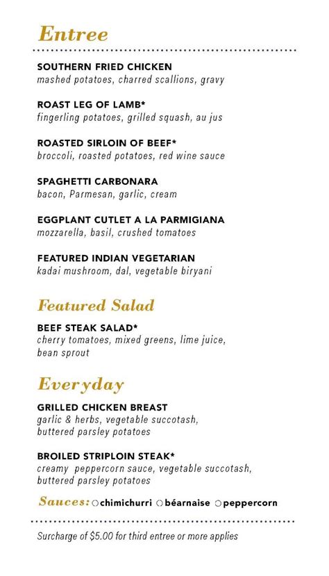 Carnival Panorama 8 Day Menu Carnival Cruise Lines Cruise Critic