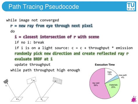 Ppt Gpu Assisted Path Tracing Powerpoint Presentation Free Download Id 6269138