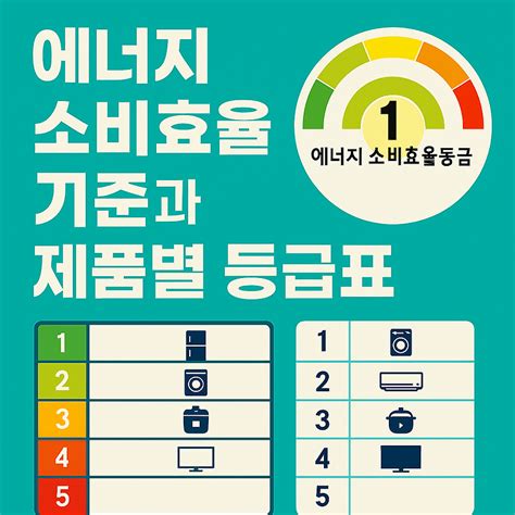 🔋에너지 소비효율등급 총정리 기준부터 제품별 등급표까지 한눈에
