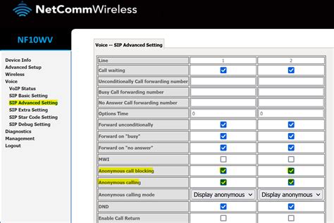 Call History And Anonymous Caller Blocking On Netcomm Nf10wv