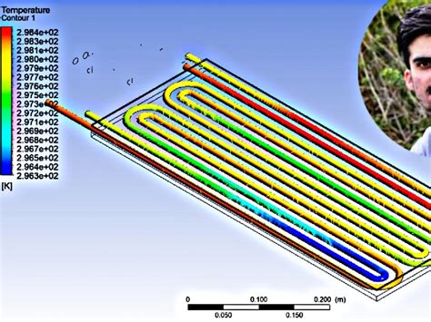 Cfd And Fea Analysis Using Ansys Comsol Or Solidworks Simulations Upwork