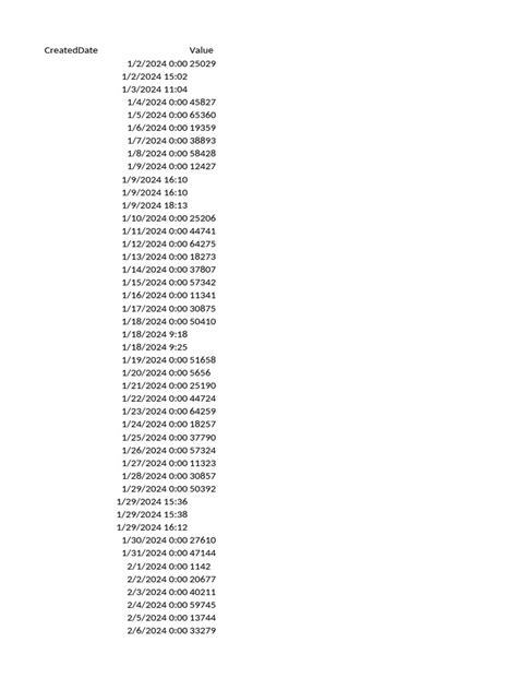 New Widget Pdf Travel