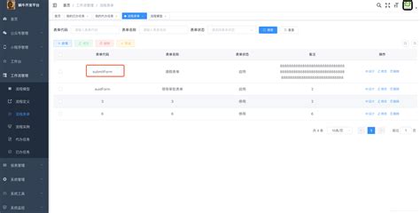 Activiti6工作流集成动态表单，实现无代码流程layui 自定义表单与activiti 关联 Csdn博客