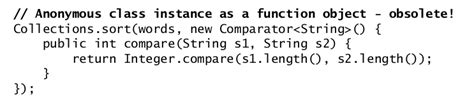 Some Best Practices In Java Programming