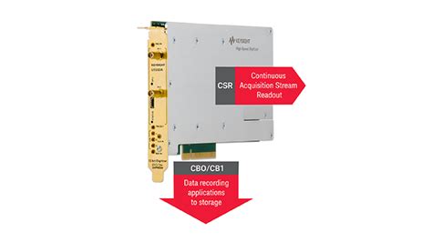 keysight technologies introduces continuous acquisition stream
