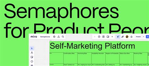 🚦 Semaphores Template Miroverse