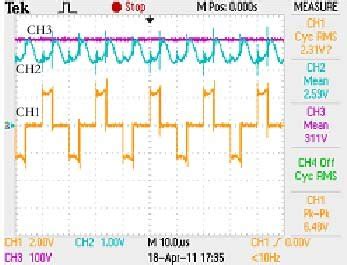 Test Waveforms Under M F Hz With W IM A System Input Download Scientific