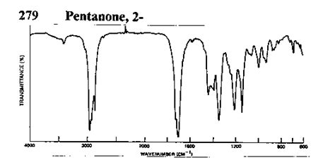 2 Pentanone Ir