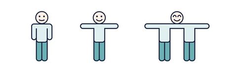 An Agilists Definition Of Pi Shaped Work Skills For The New Job Market