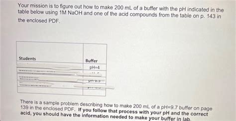 Solved Your Mission Is To Figure Out How To Make 200 Ml Of A
