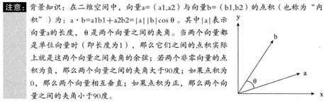 《unity3d人工智能编程精粹》笔记 unity 3d属于人工智能吗 csdn博客