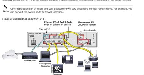 My Cybersecurity Journal Cisco Firepower 1010 Software Upgrade To 6 5