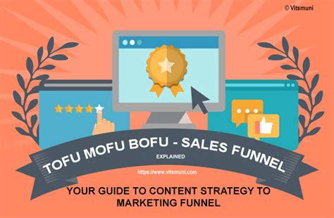 What Is Crm A Guide To Customer Relationship Management By Rahul Viswakarma Medium