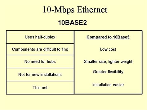 Module 7 Chapter 6 Ethernet Technologies 10 Mbps