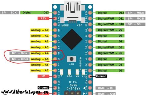 Clock Generator Si5351 Mis Circuitos