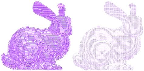 Extraction Of Feature Points On The Edge Of The Point Cloud Download Scientific Diagram