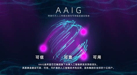 阿里巴巴宣布成立人工智能治理与可持续发展实验室 动点科技