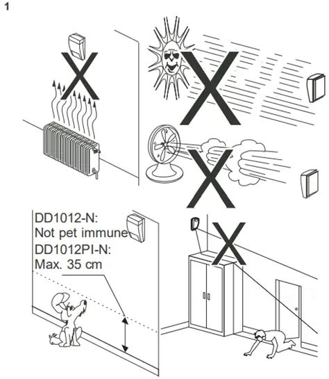 Aritech Dd1012pi N Dual Detector Installation Guide
