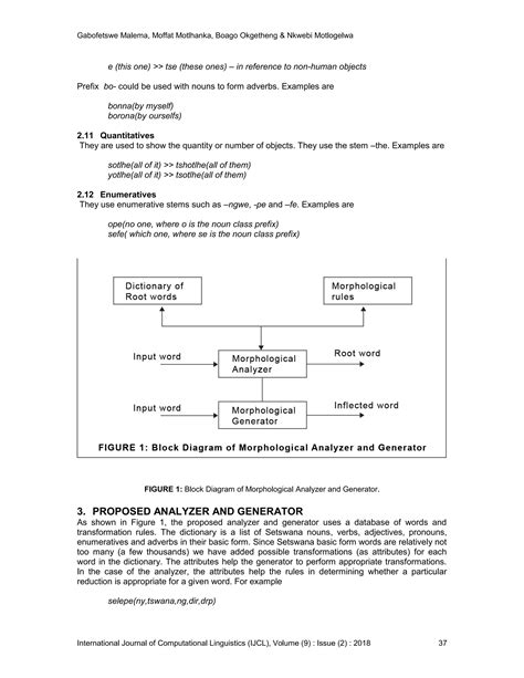 Setswana Noun Analyzer And Generator Pdf