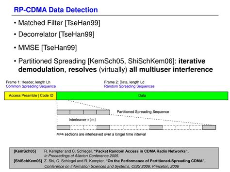 Ppt Random Packet Cdma Reducing Delay And Increasing Throughput Of Wlan Systems Powerpoint