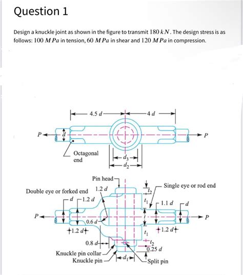Solved Question 1 Design A Knuckle Joint As Shown In The