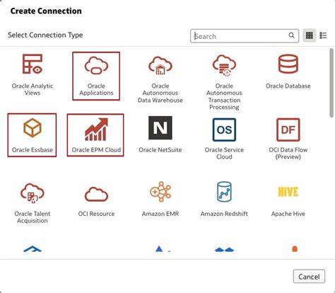 The Role Of Native Credentials In Oracle Analytics Cloud The Role Of Native Credentials In Oracle Analytics Cloud