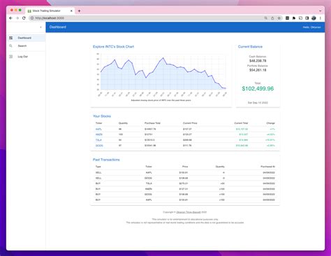 Github Oktariantb Stock Trading Simulator V An Updated Version Of My Original Stock Trading