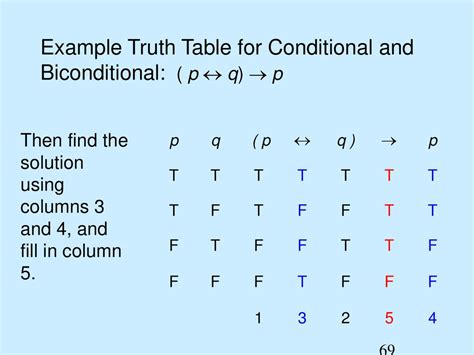 Logic 3 1 Statements And Logical Connectives Ppt Download