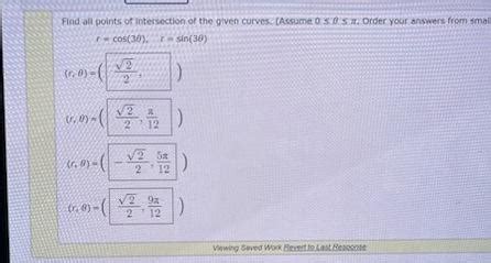 Solved Find All Points Of Intersection Of The Given Curves Chegg