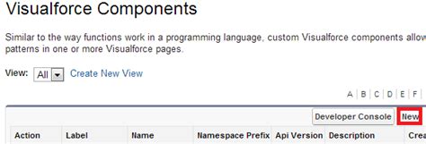 Visualforce Components In Salesforce Infallibletechie