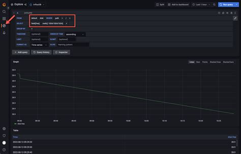 Tig Stack Installation Telegraf Influxdb And Grafana On Ubuntu 2204