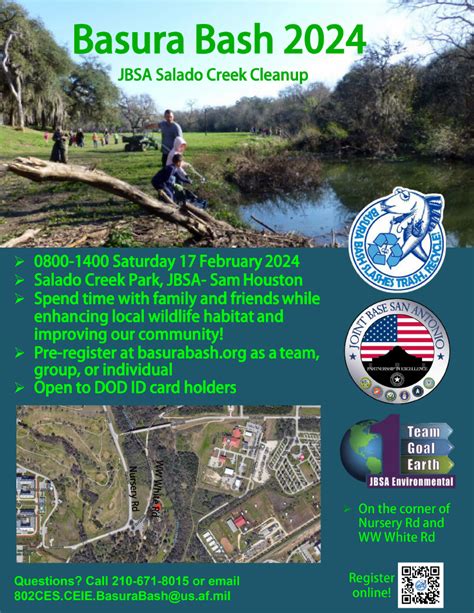 Volunteers Needed For Basura Bash Annual Salado Creek Park Cleanup Feb