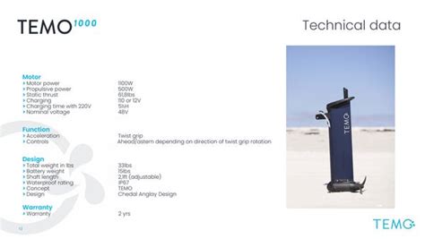 Temo Startup That Makes Small Sailing Boats Electric Raises 65m