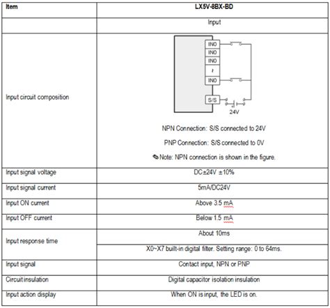 Lx5v 8bx Bd CÔng Ty Tnhh Netla