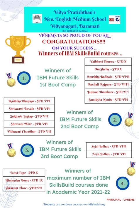 IBM SkillBuild Courses For Babes VIDYA PRATISHTHANS NEW ENGLISH MEDIUM Babe VIDYANAGARI