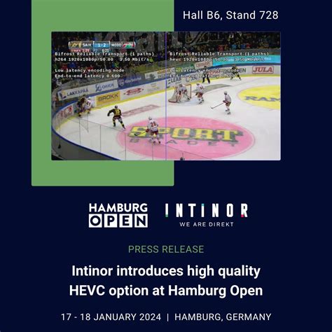 Roland Axelsson On Linkedin Finally Our New Hevc Encoding Is Ready To