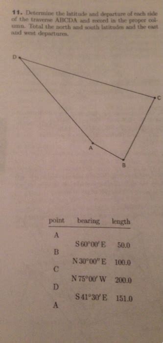 Solved Determine The Latitude And Departure Of Each Side Of
