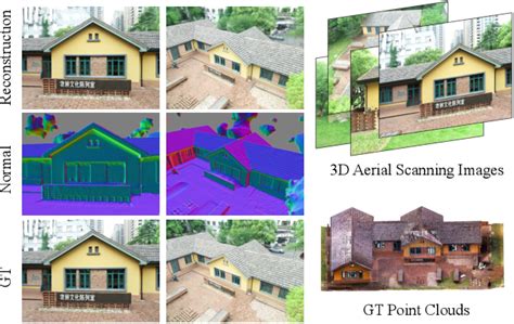 Figure 1 From Holistic Inverse Rendering Of Complex Facade Via Aerial
