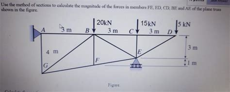 Solved Need Hand Written Solution All Part Nswer Use The Method Of Course Hero