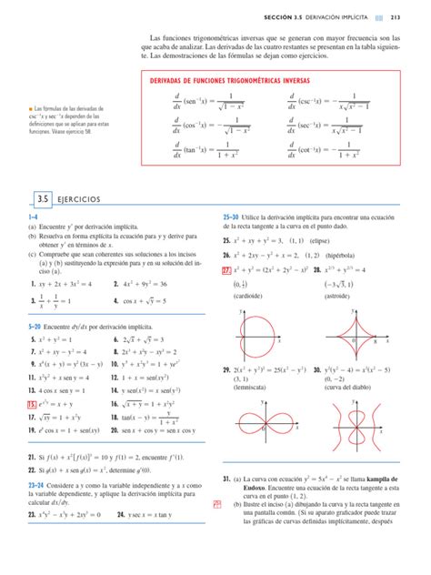 Ejercicios Derivadas Implícitas Pdf Elipse Curva