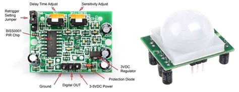 Iot Based Motion Detector