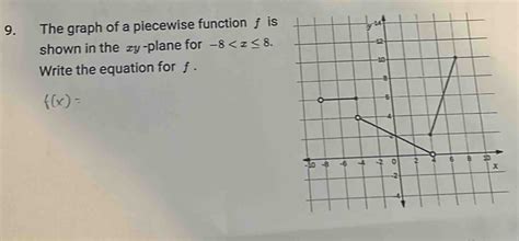 Solved 9 The Graph Of A Piecewise Function F Is Shown In The Zy