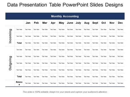 Data Presentation Slide Team