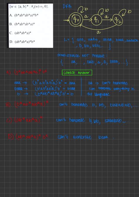 Theory Of Computation Regular Expression Theory Of Computation
