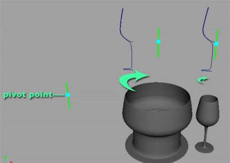 Maya D Tutorials For Beginners Intermediate And Advanced Users Hongkiat