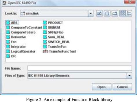 figure 2 from model transformation between matlab simulink and function