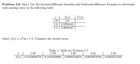 Solved Problem 56 8pt Use The Forward Difference