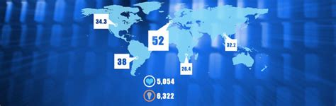 R语言筛选dataframe数据行（样本、selecting Observations）、筛选数据集的前n行数据 知乎